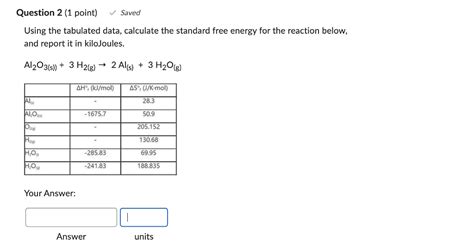 Solved Using The Tabulated Data Calculate The Standard Free Chegg
