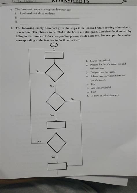 solved level vi lesson ts e the three main steps in the