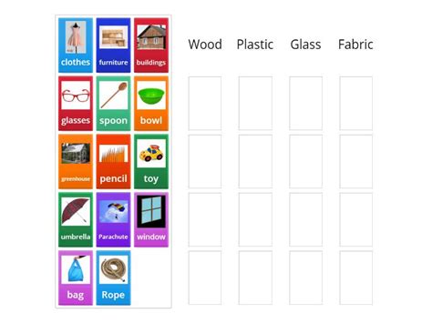 Classifying Materials Group Sort