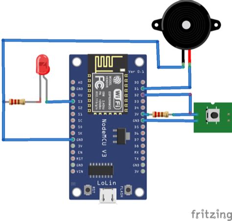 How To Design An IoT Based Smart Alarm