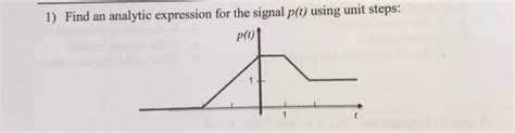 Solved 1 Find An Analytic Expression For The Signal Pt
