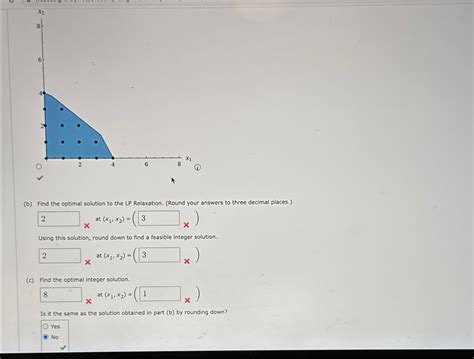 Solved Consider The Following All Integer Linear