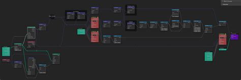 Geometry Nodes Explosion How To Add Proper Rotation To Fractured Pieces Blender Stack Exchange