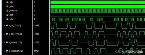 M基于fpga的gardner环定时同步实现含testbench测试程序 我爱c编程 博客园