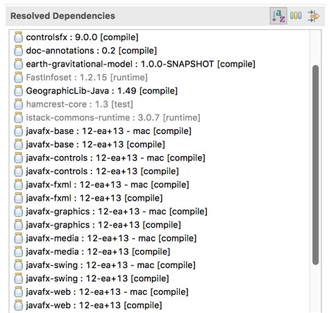 java 11 javafx 11 and controlsfx · issue 1100 · controlsfx controlsfx · github