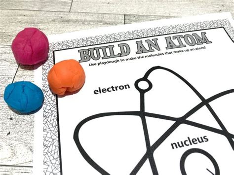 Parts Of An Atom Atom Activities Physics Experiments Atom Model