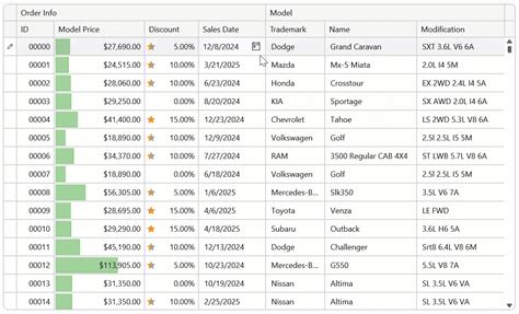 V251 Release Notes Wpf Controls Devexpress Documentation