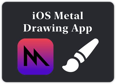 Telegram Ios Contest 2022 As An Ios Engineer With A Passion For… By Bogdan Redkin Medium