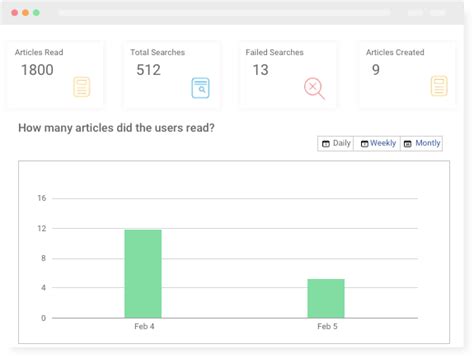 Free Technical Documentation Software Create Error Free Technical