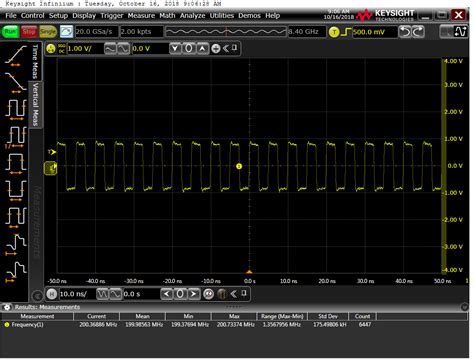 Cdcm61001 Clock Input Requirements Clock And Timing Forum Clock And Timing Ti E2e Support Forums