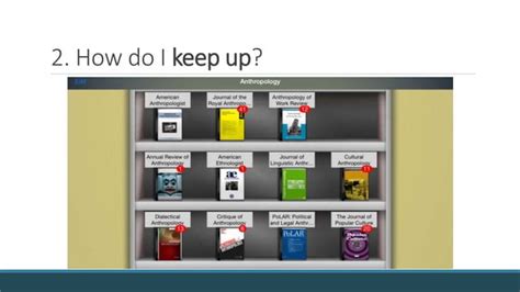 Questions To Ask Across The Ethnographic Lifecycle Ppt