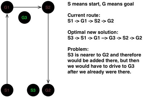 Math Find Solution Minimum Spanning Tree With Conditions When