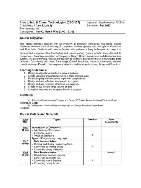 Ict Course Outline For Fall 2023 Pdf Integer Computer Science Computer Program