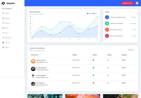 21 Best Free React Templates 2024