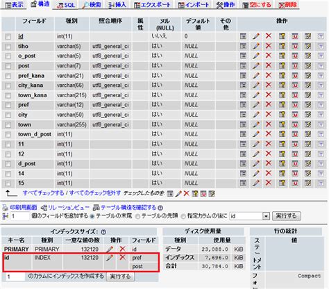 Mysql インデックス 遅いのを早くする