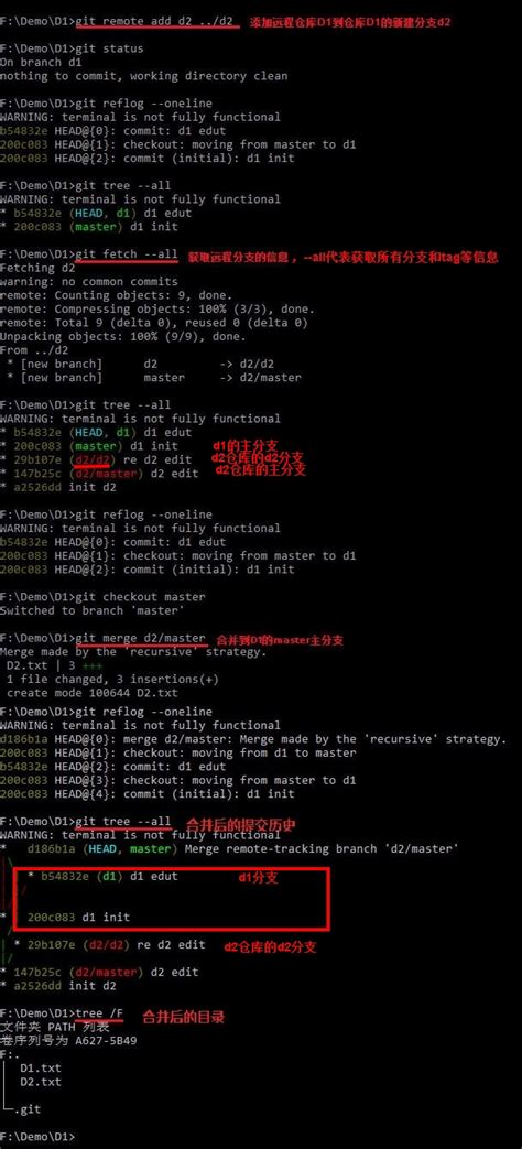 如何导入另一个 Git库到现有的git库并保留提交记录 Htl 博客园