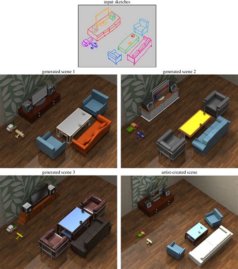 Sketch Based Modeling Semantic Scholar
