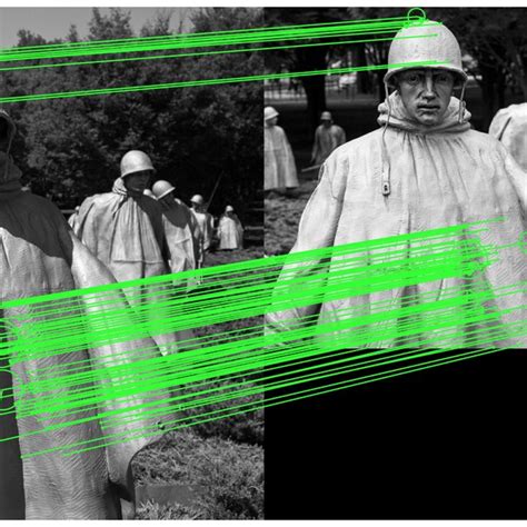 Correct Matches Visualization On Megadepth Validation Scenes For Download Scientific Diagram