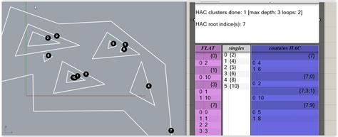 Maximise Non Overlapping Curves From Set Of Overlapping Curves