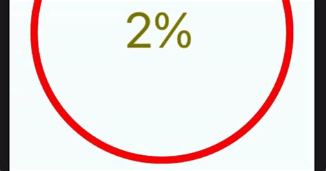 Custom Progress Ring In Xamarin Ios