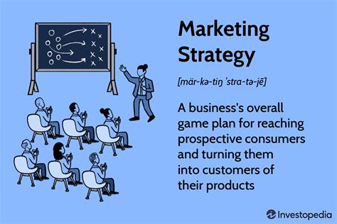 Marketing Essentials
