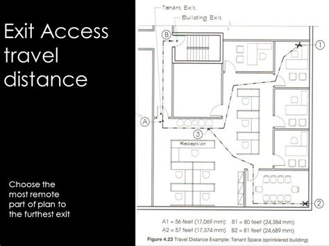 How To Plan Egress Diagram