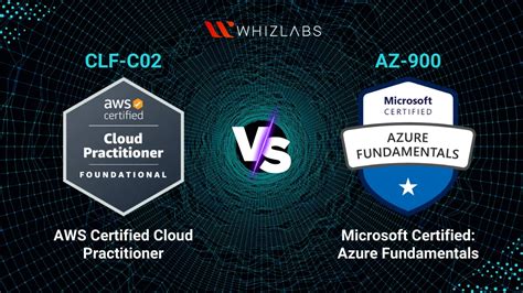 Aws Certified Cloud Practitioner Vs Azure Fundamental