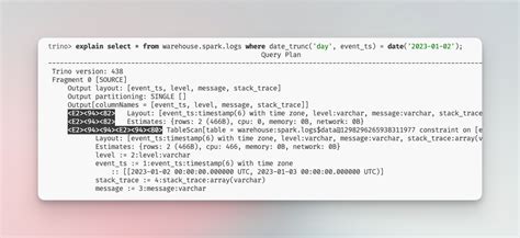 Developers Guide To Data Lakehouse With Apache Iceberg Kozlov Ski