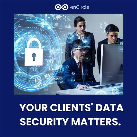 Encircle Marketplace On Linkedin Datasecurity Msp Encirclemarketplace