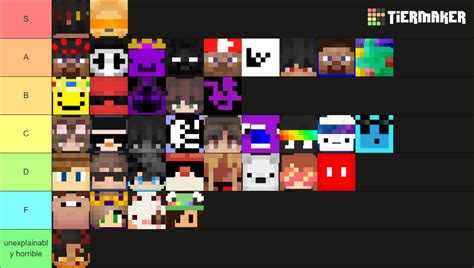 Lifesteal Smp Season 7 Tier List Community Rankings Tiermaker