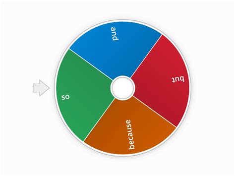 Conjunctions Random Wheel