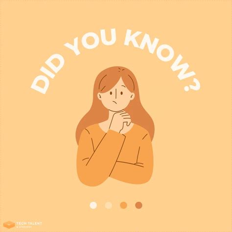 Tech Talent And Strategy On Linkedin Technology Career Growth