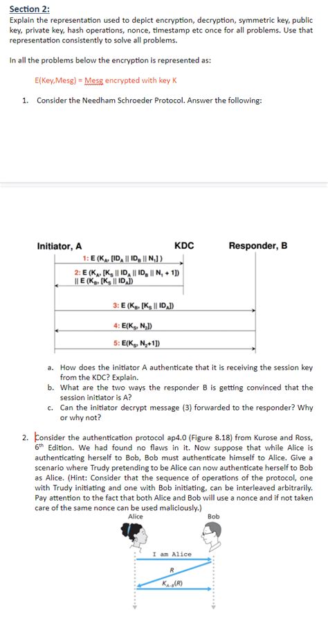 Solved Key Distribution User Authentication Kerberos