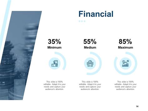 Lewins Three Stage Change Model Powerpoint Presentation Slides Presentation Graphics