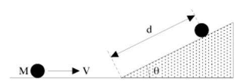 Answered A Spherically Symmetric Object With… Bartleby