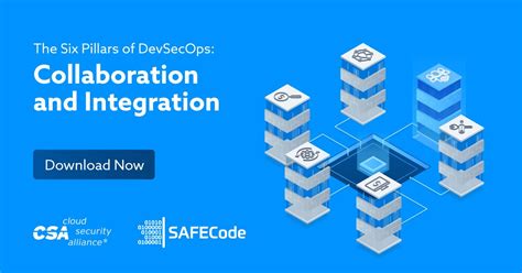 New Publication The Six Pillars Of Devsecops Cloud Security Alliance
