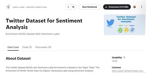 The Enrichment Of Mvsa Twitter Data Via Caption Generated Label Using Sentiment Analysis
