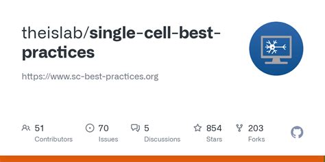 Single Cell Best Practicesjupyter Booksurfaceproteinannotation