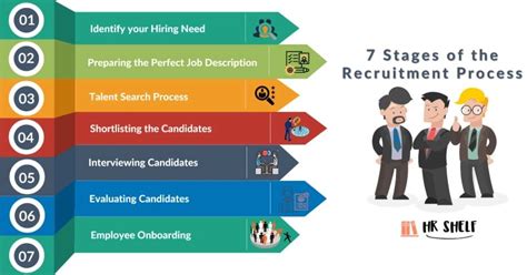 Dr Rishu Agarwal On Linkedin I Think Institutes Should Declare Clearly At The Time Of