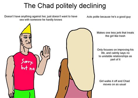 The Virgin Vs Chad Cast When A Girl Is Horny For Them R Virginvschad