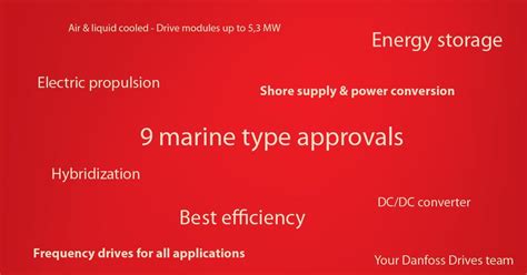 Syed Nazeer Posted On Linkedin