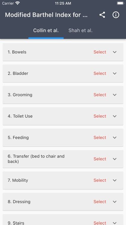 Modified Barthel Index For Adl By Florin Nedea