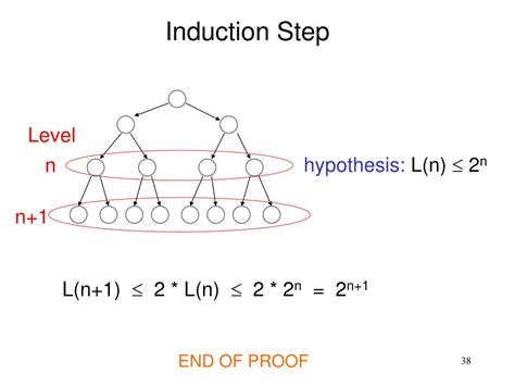 ppt cdt314 faber formal languages automata and models of computation