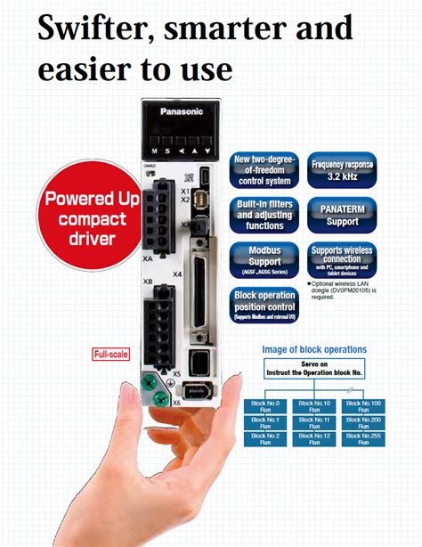 Panasonic Msmf Low Inertia Big Ac Servo Motor Basic Type Servo Controller Buy Panasonic Msmf