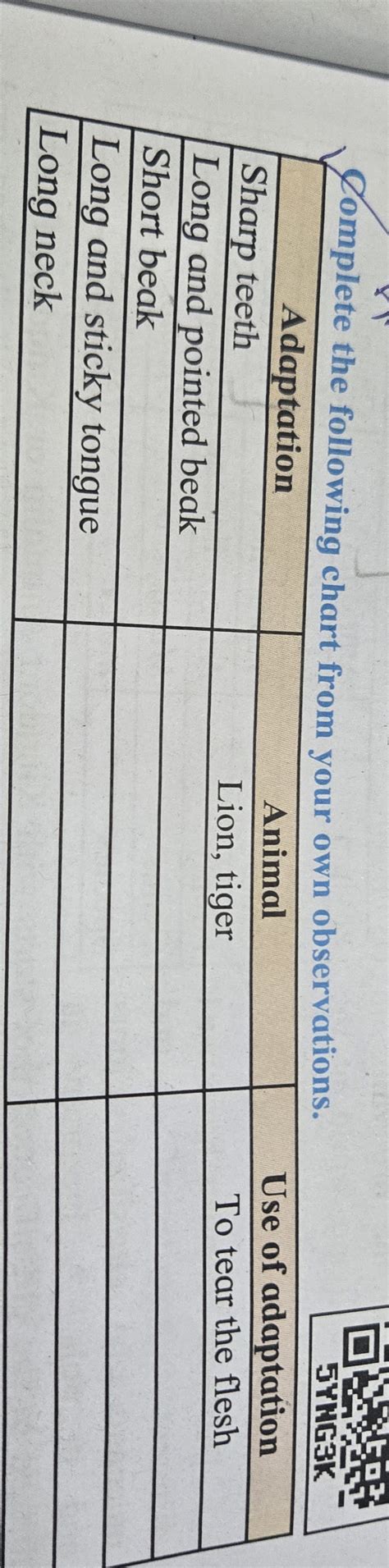 Complete The Following Chart From Your Own Observations Adaptation