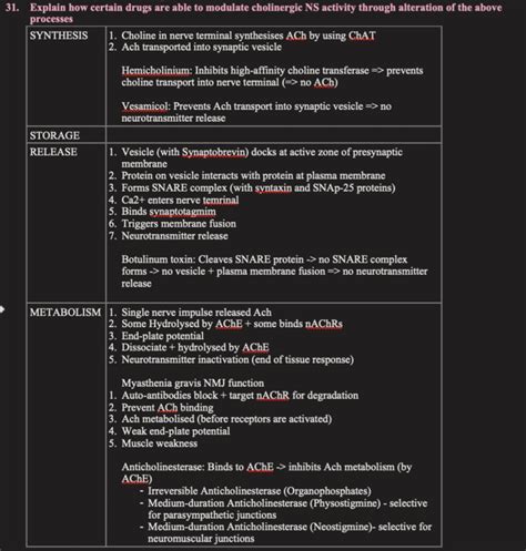 Cholinergic Ns Activity Modulation 31 Explain How Certain Drugs Are