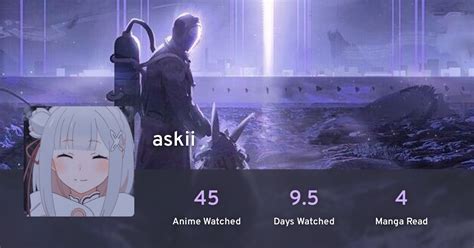 Askiis Profile · Anilist