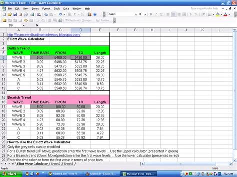Gann Square Of 9 Excel Sheet Lasemvitamin Gann Square Of 9 Excel Sheet Lasemvitamin