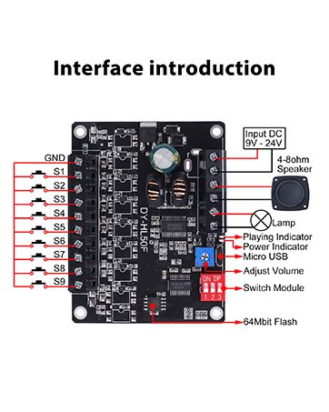 Amazon Com PEMENOL Voice Playback Module Music Player Voice Prompts Voice Broadcast Device MP3