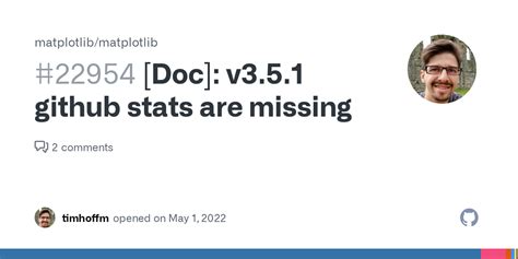 [doc] v3 5 1 github stats are missing · issue 22954 · matplotlib